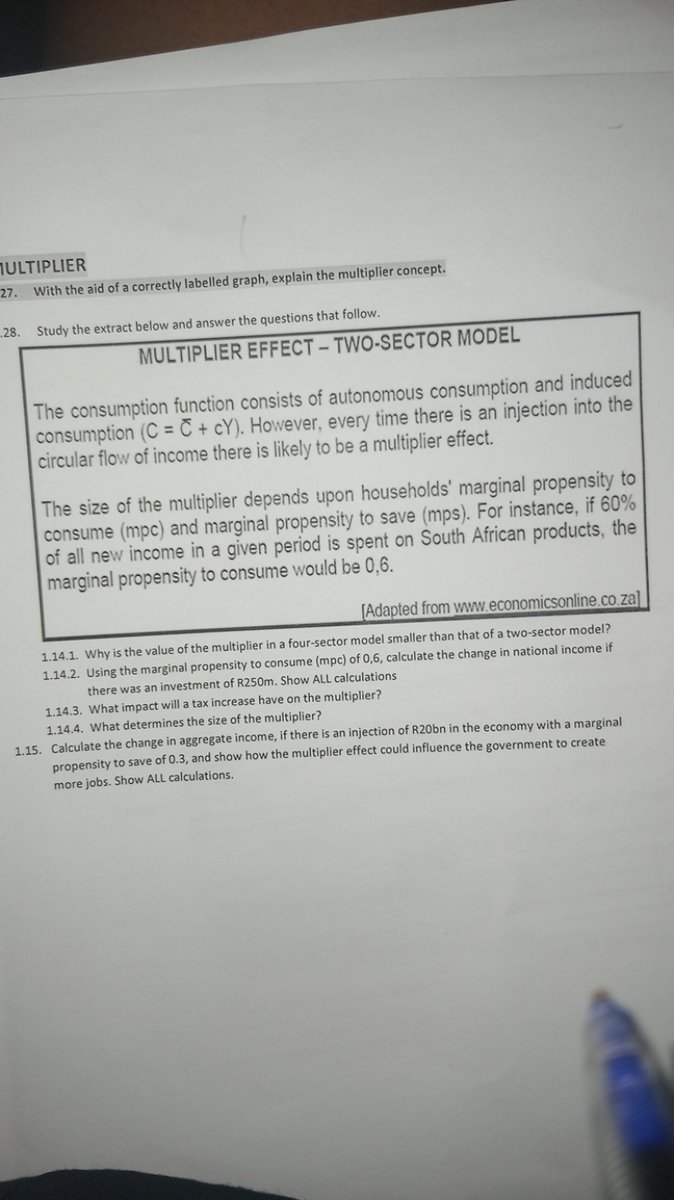 With the aid of a correctly labelled graph, explain the multiplier concep..