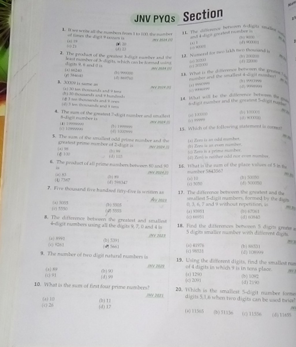 If we write all the numbers from 1 to 100, the number of times the digit