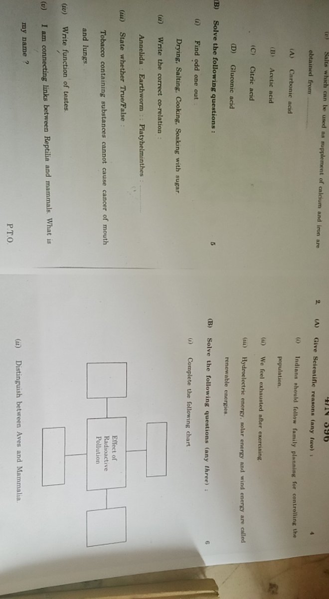 Solve the following questions: (B) (i) Complete the following chart: Di..