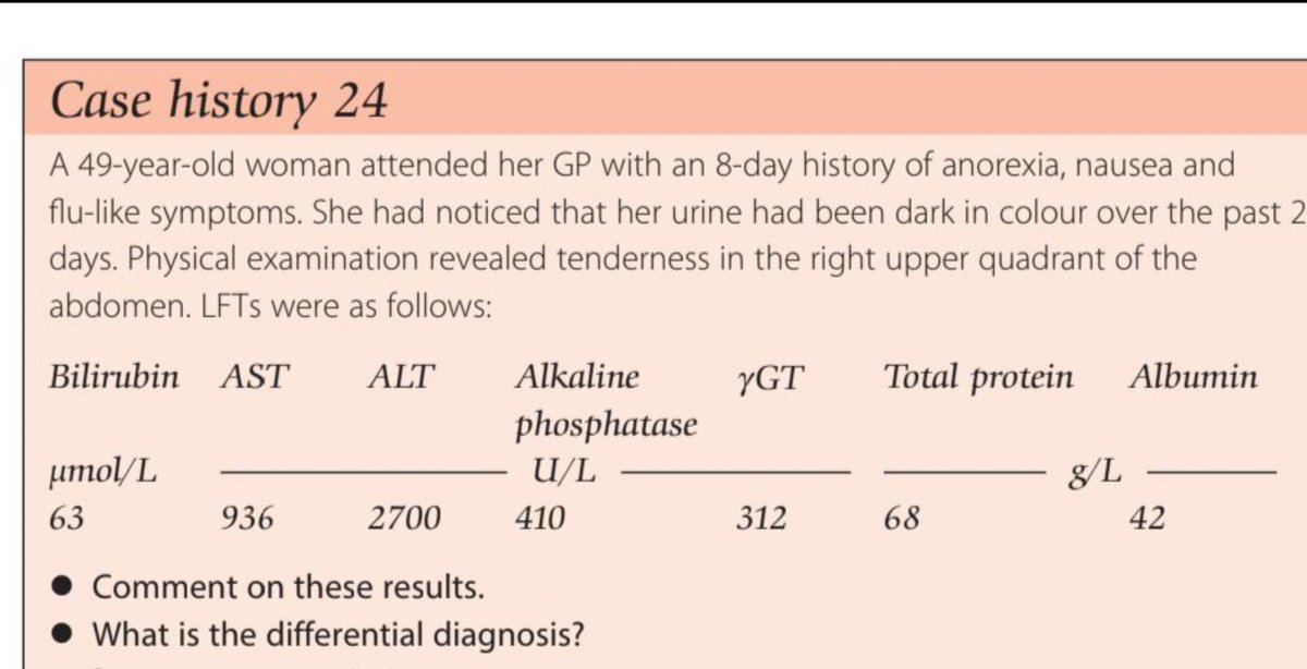 A 49-year-old woman attended her GP with an 8-day history of anorexia, na..