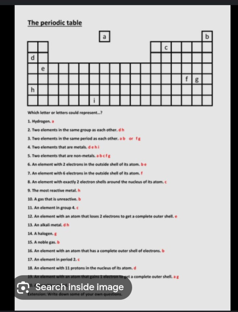 The periodic table Which letter or letters could represent...? Hydrogen..