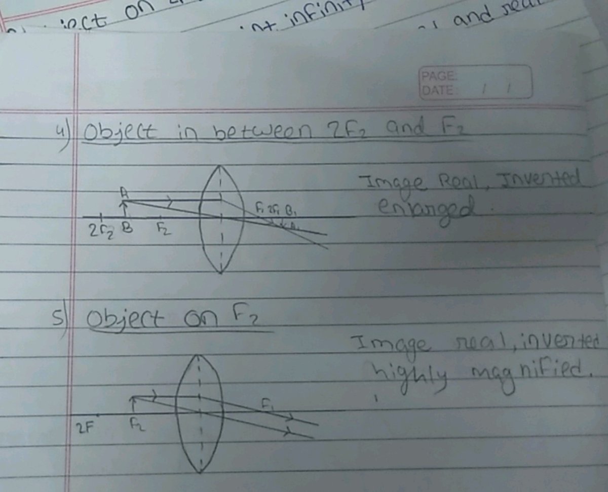 Here's the question image. The question asks to draw ray diagrams for a c..