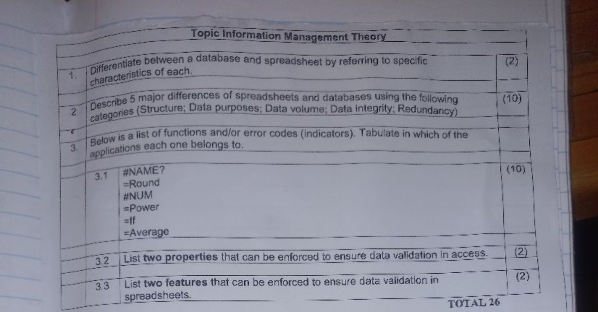 Differentiate between a database and spreadsheet by referring to specific..