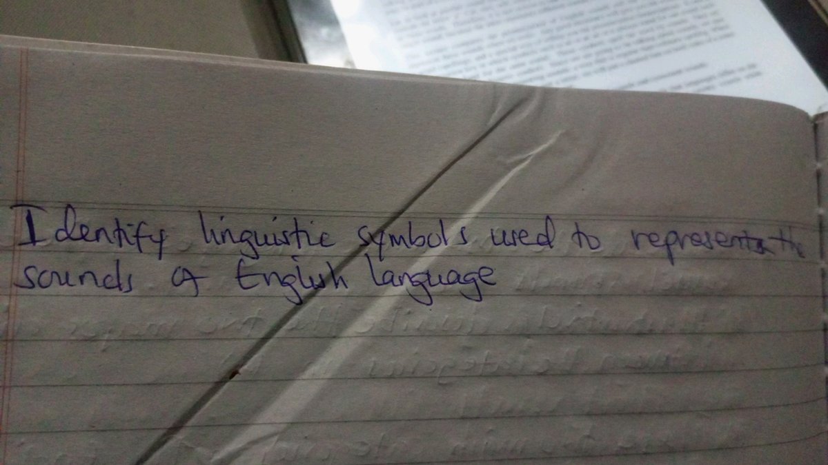 Identify linguistic symbols used to represent the sounds of English langu..