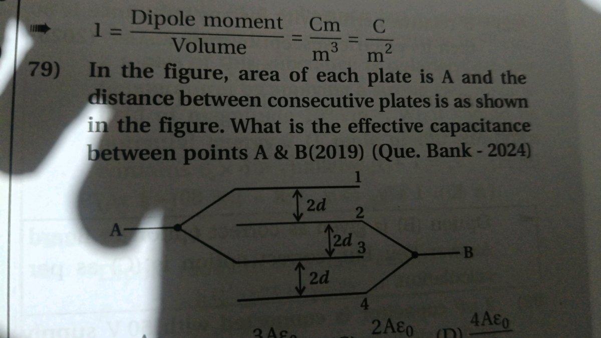 In the figure, the area of each plate is A, and the distance between cons..
