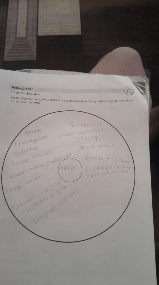 Use the Circle Map below. Write 'HERO' in the middle and add everything y..