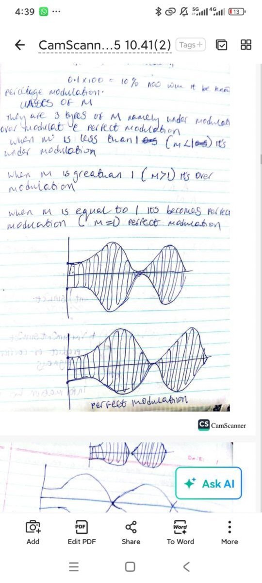 Percentage modulation: Types of M: There are 3 types of M, namely: Under..