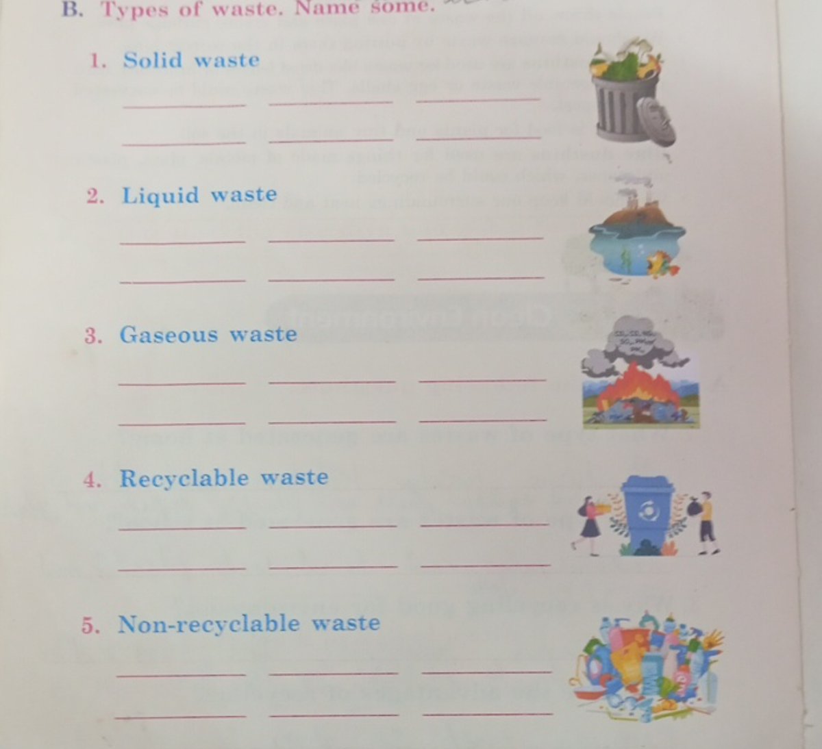 B. Types of waste. Name some. Solid waste Liquid waste Gaseous waste Recy..