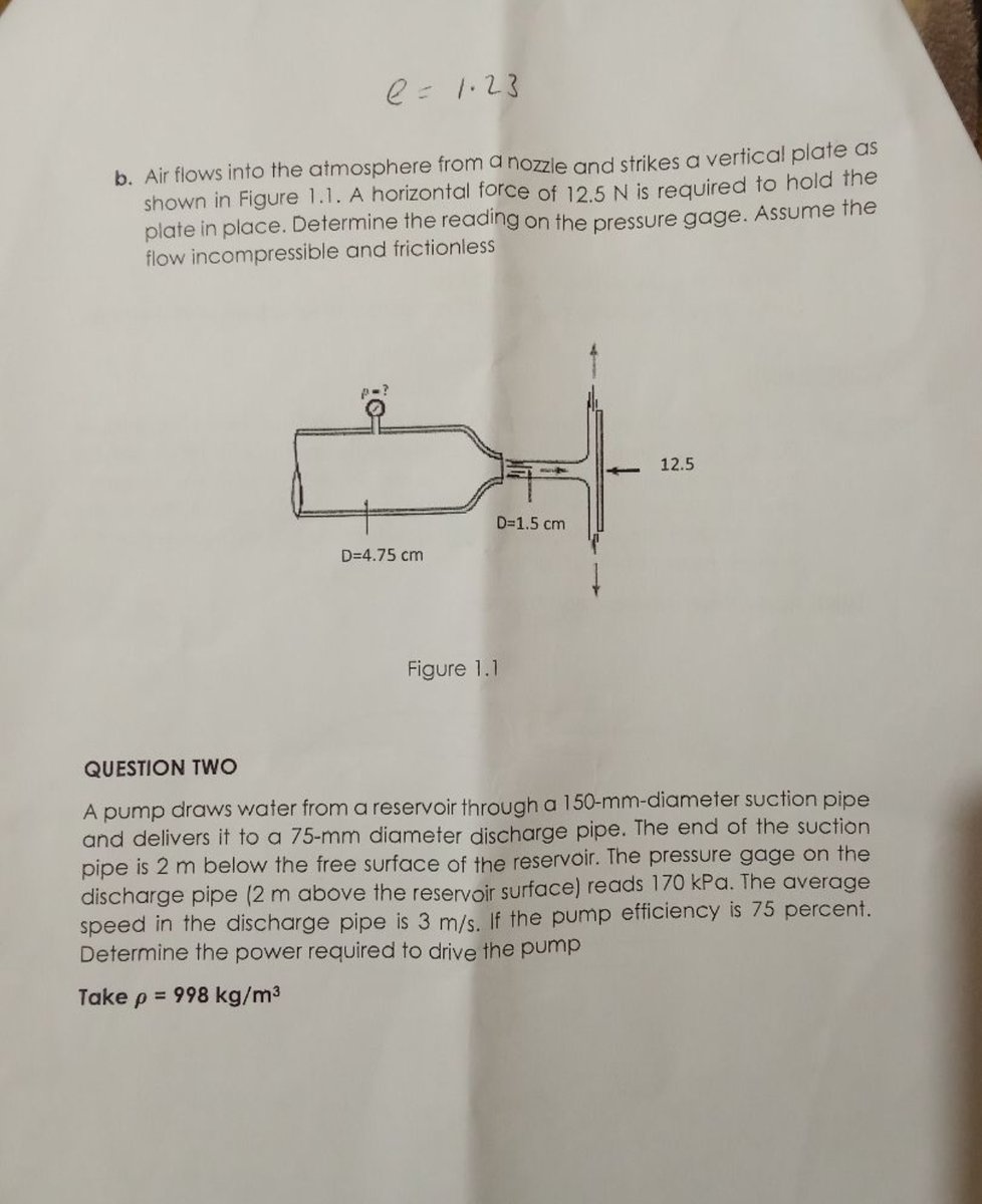 Air flows into the atmosphere from a nozzle and strikes a vertical plate
