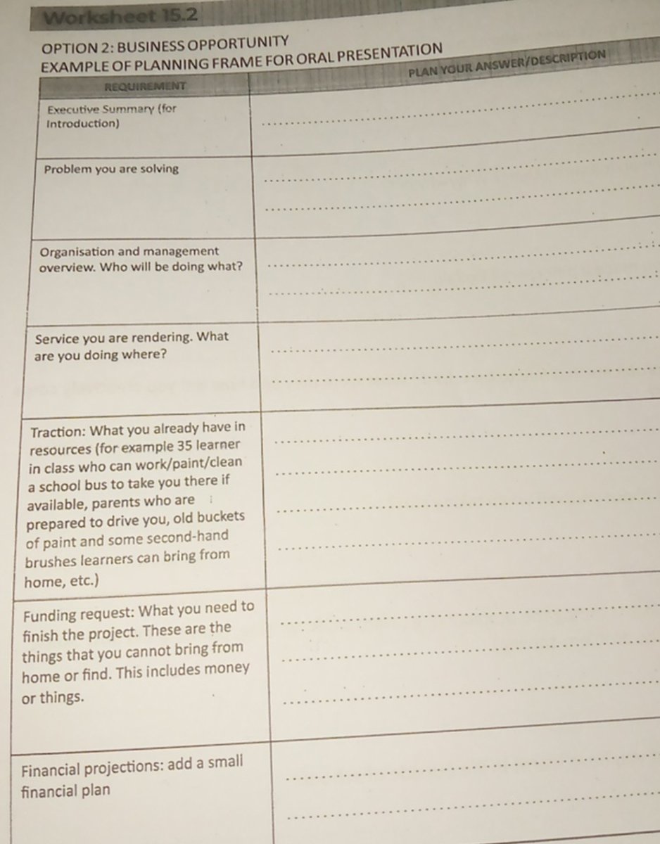 Worksheet 15.2 OPTION 2: BUSINESS OPPORTUNITY EXAMPLE OF PLANNING FRAME F..