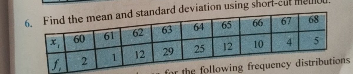 Find the mean and standard deviation using the short-cut method for the f..