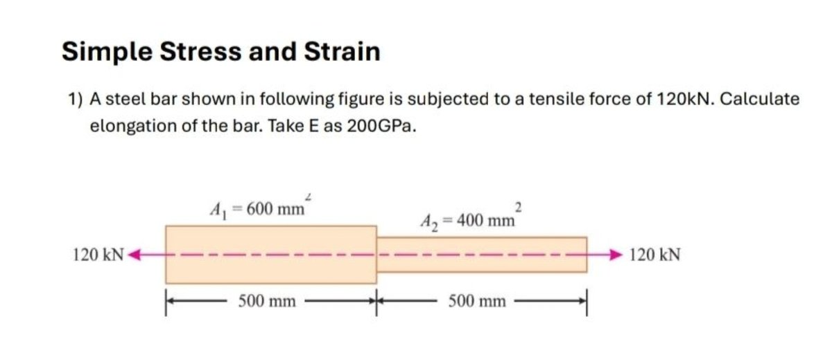Simple Stress and Strain 1) A steel bar shown in the following figure is..