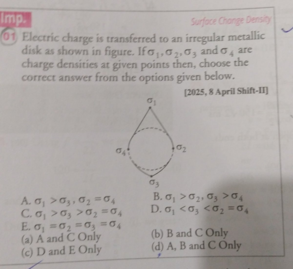 Electric charge is transferred to an irregular metallic disk as shown in