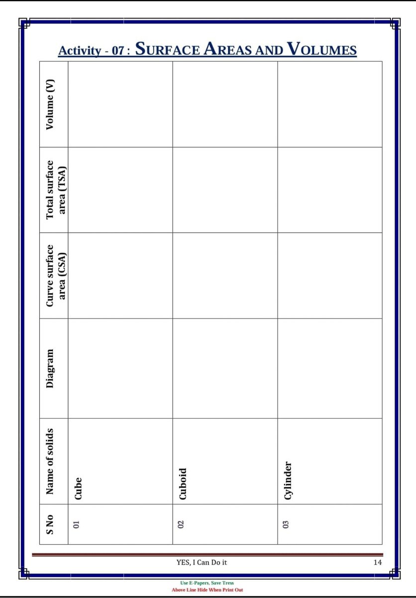 Activity - 07 : SURFACE AREAS AND VOLUMES Fill in the table below with t..