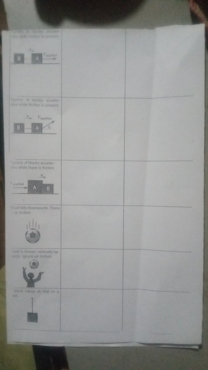 Draw force diagrams for the following scenarios: System of blocks A and