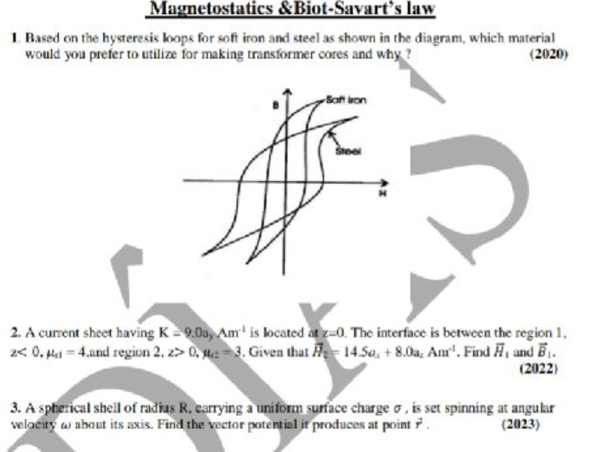 Based on the hysteresis loops for soft iron and steel as shown in the dia..