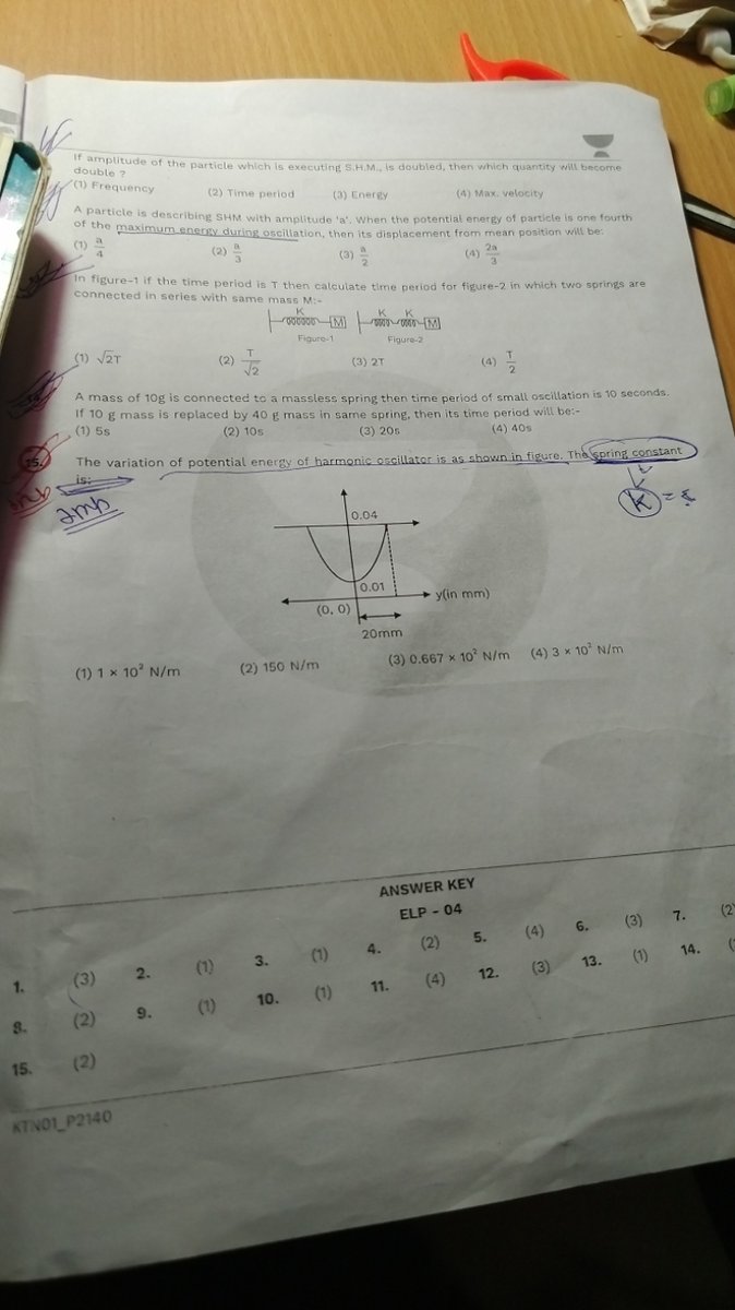 The variation of potential energy of harmonic oscillator is as shown in f..