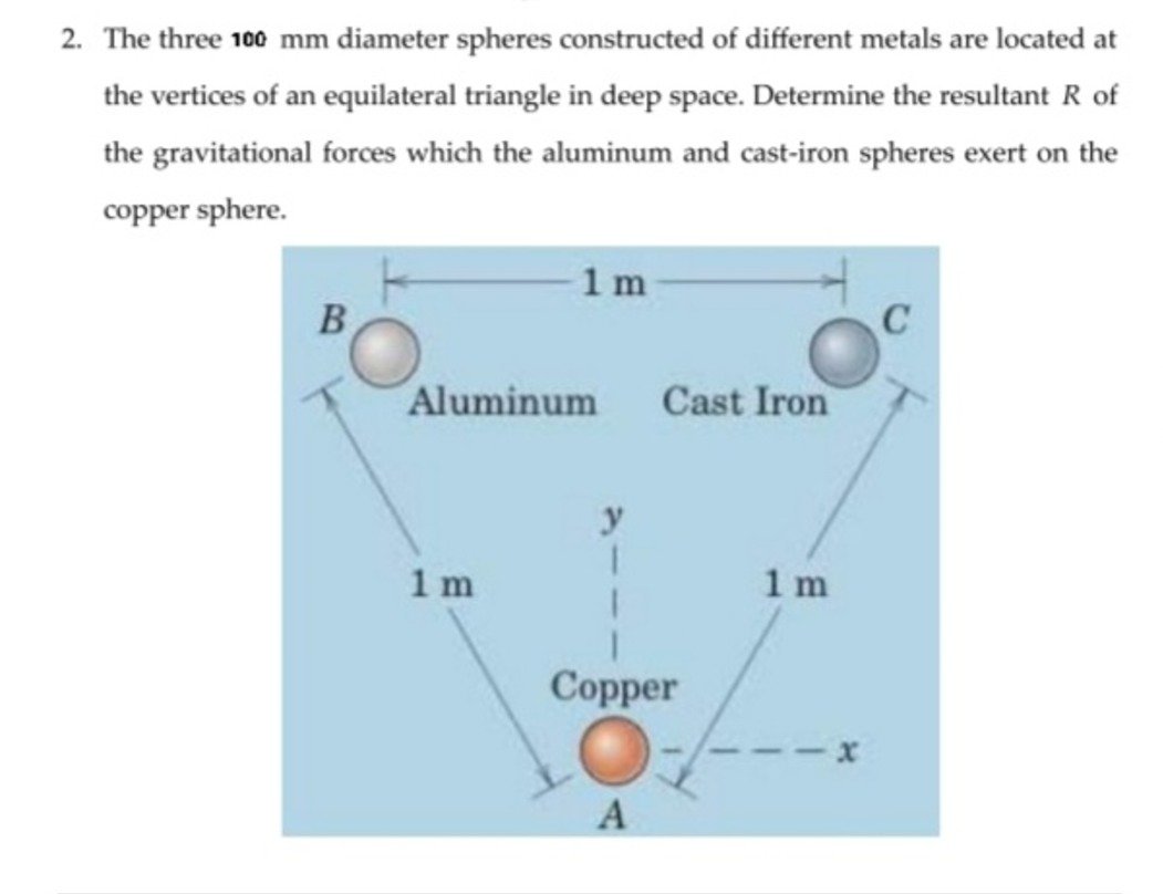 The three 100 mm diameter spheres constructed of different metals are loc..