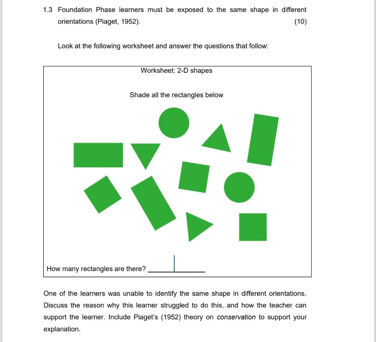 Foundation Phase learners must be exposed to the same shape in different