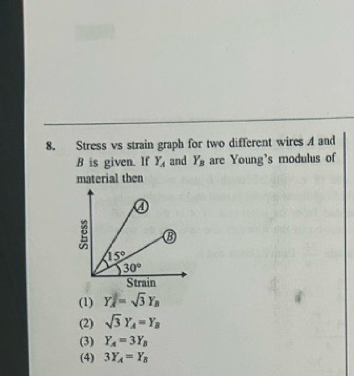Stress vs strain graph for two different wires A and B is given. If Y_A a..