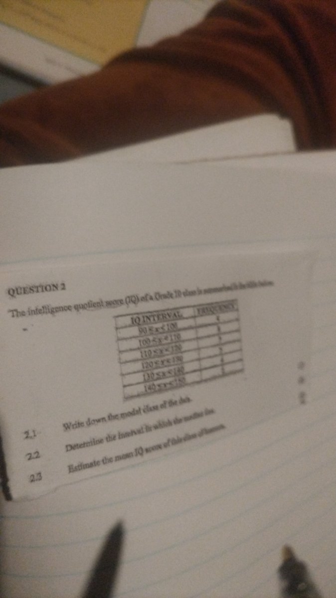 The intelligence quotient score (IQ) of a Grade 10 class is summarized in..