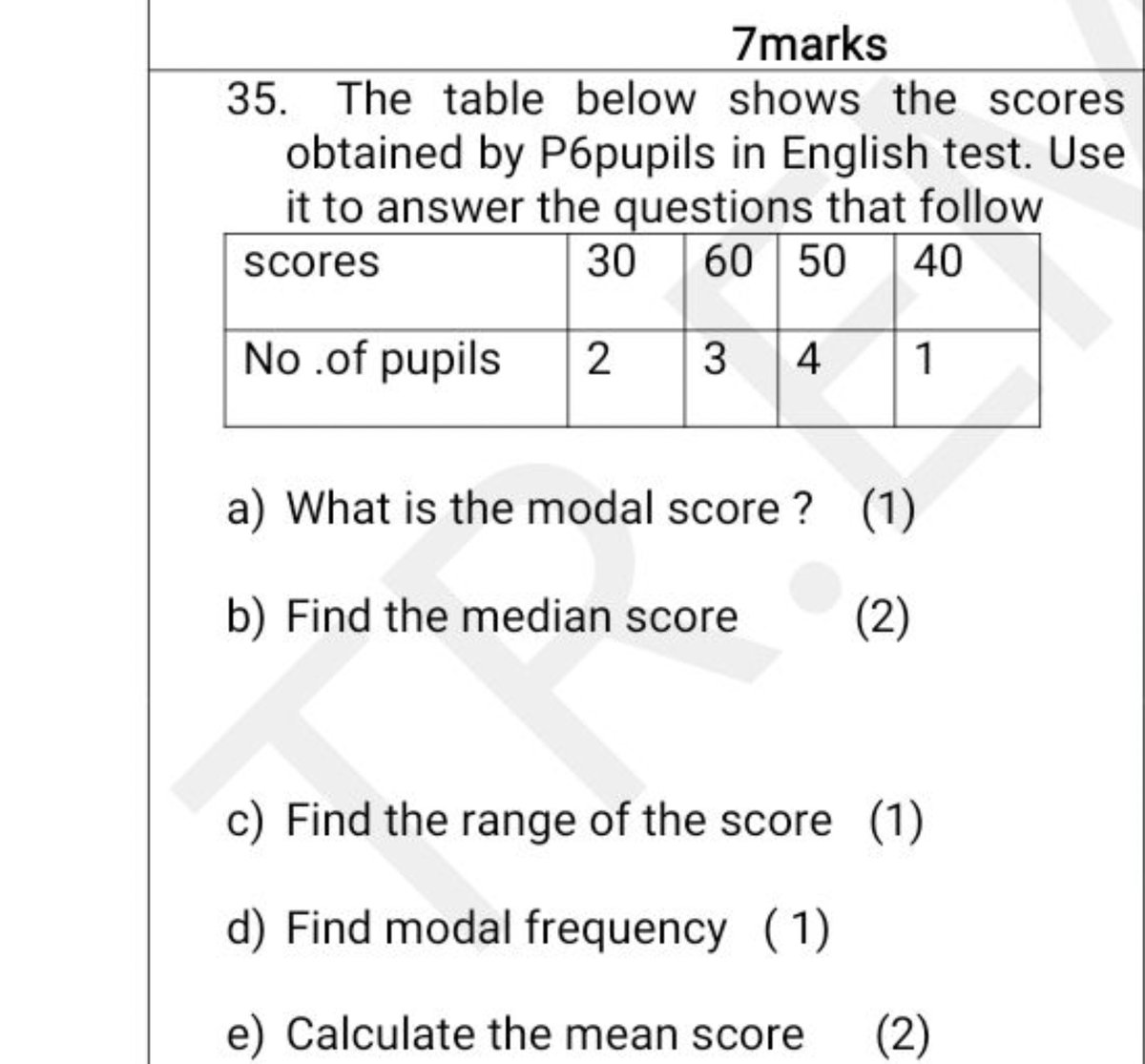 The table below shows the scores obtained by P6 pupils in an English test..