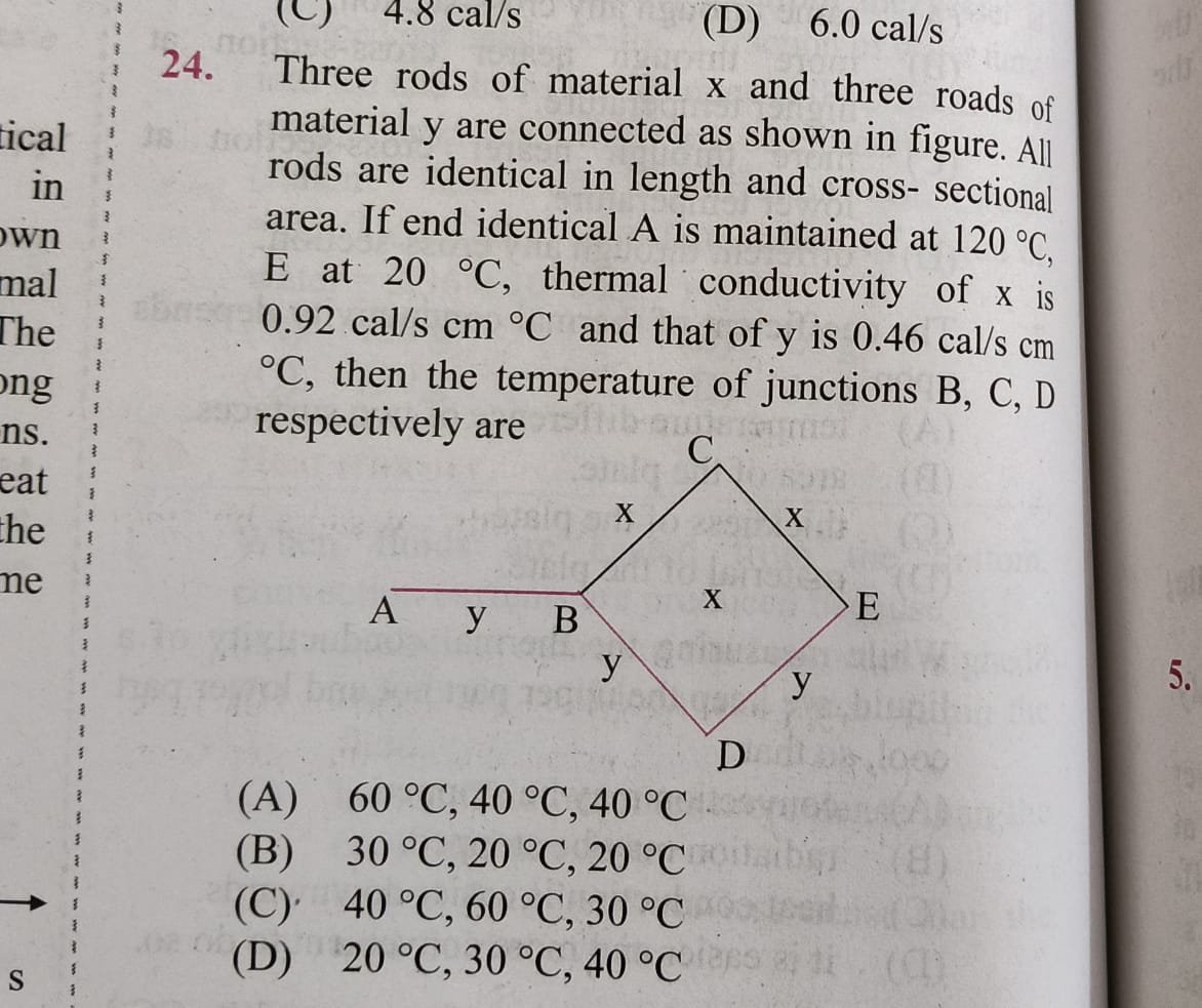 Three rods of material x and three rods of material y are connected as sh..