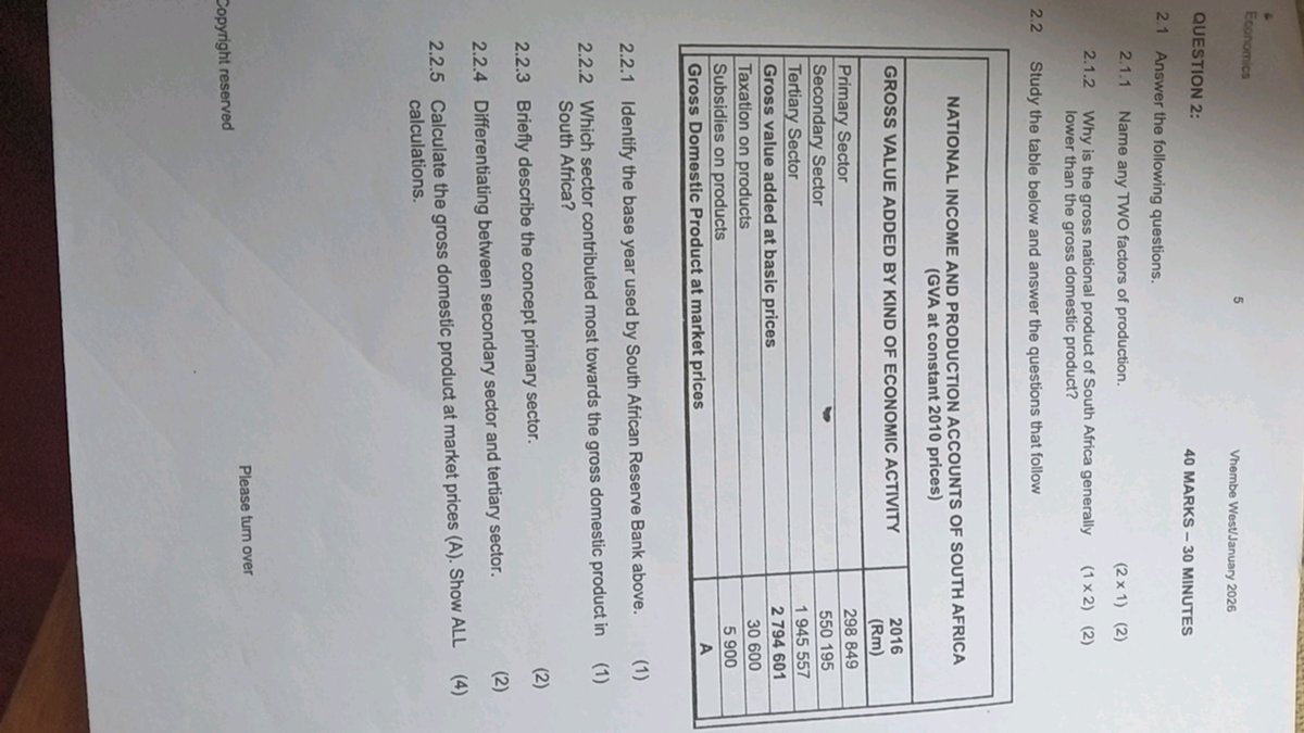 QUESTION 2: 2.1 Answer the following questions. 2.1.1 Name any TWO fact..