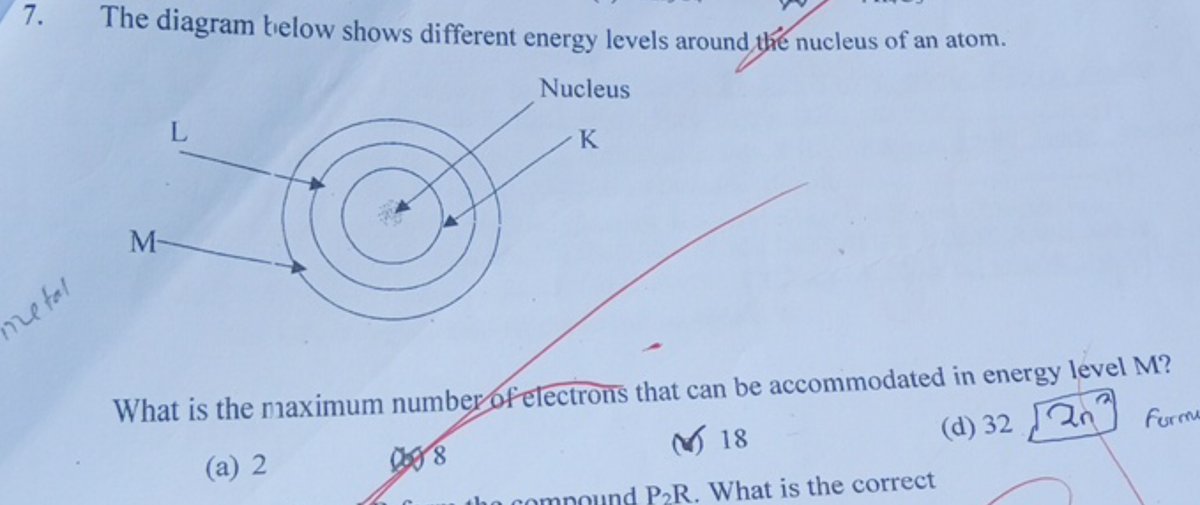 The diagram below shows different energy levels around the nucleus of an
