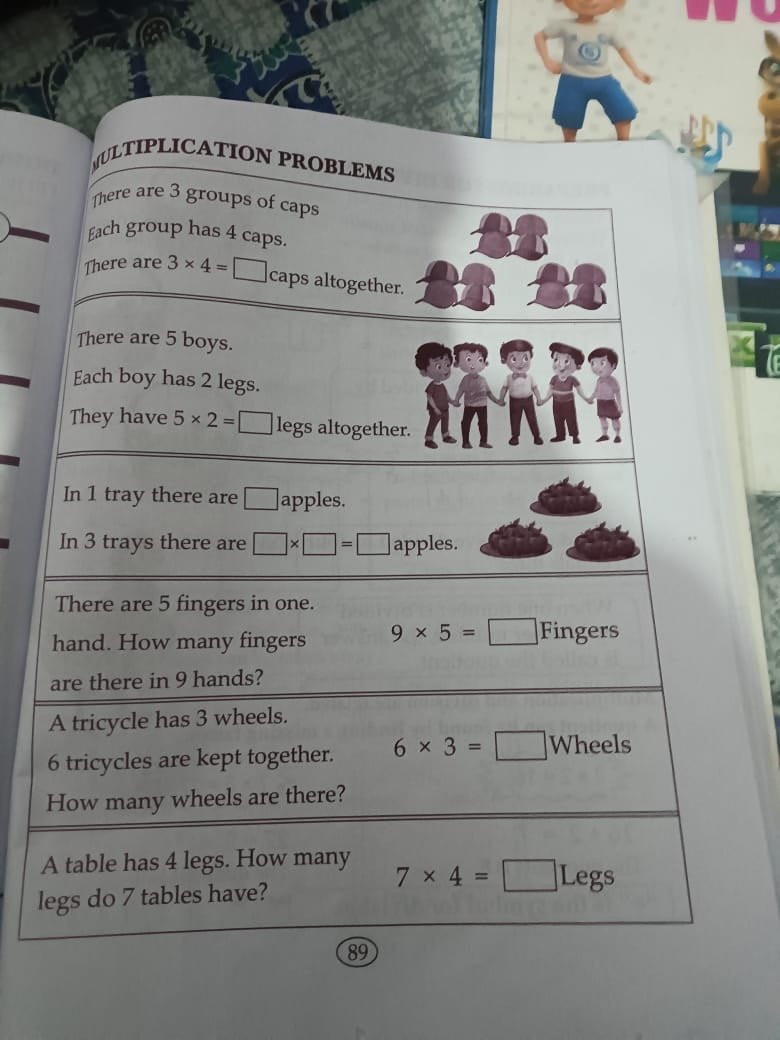 MULTIPLICATION PROBLEMS There are 3 groups of caps. Each group has 4 cap..