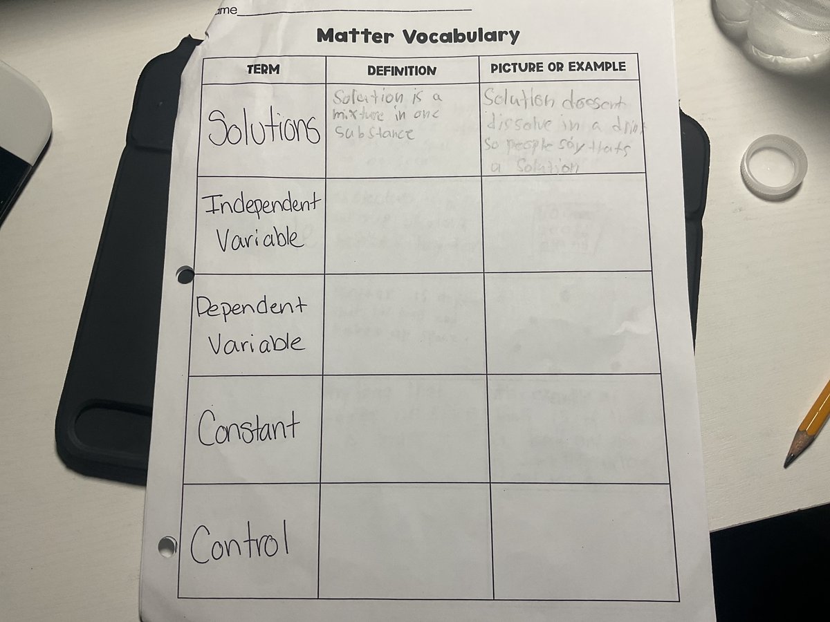 Matter Vocabulary | TERM | DEFINITION | PICTURE OR EXAMPLE