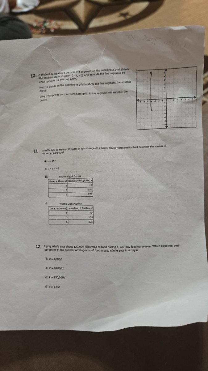 A student is drawing a vertical line segment on the coordinate grid shown..