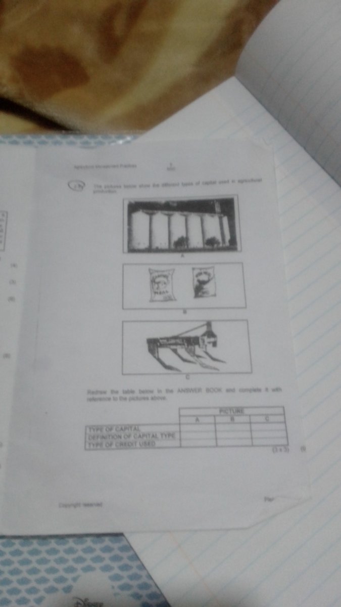 The pictures below show the different types of capital used in agricultur..