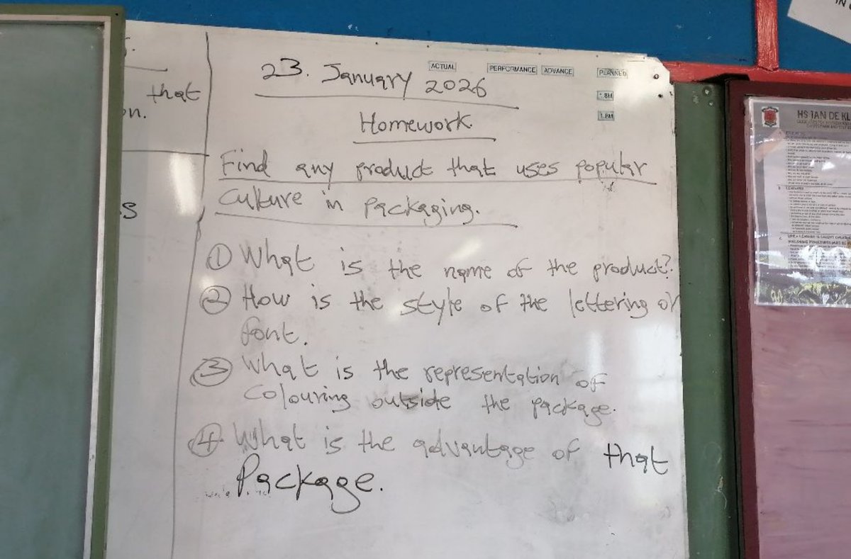 January 2026 Homework. Find any product that uses popular Culture in Pac..