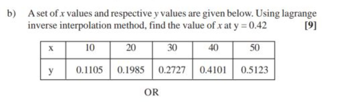 A set of x values and respective y values are given below. Using lagrange..