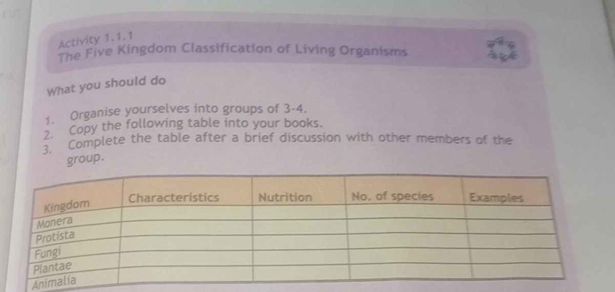 Activity 1.1.1 The Five Kingdom Classification of Living Organisms What