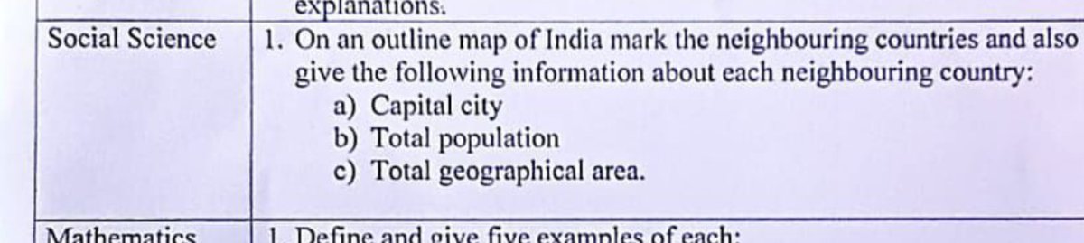 On an outline map of India mark the neighbouring countries and also give