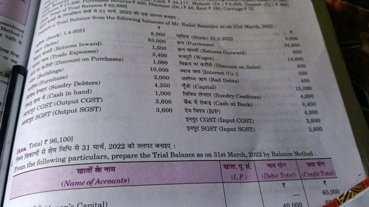 From the following particulars, prepare the Trial Balance as on 31st Marc..
