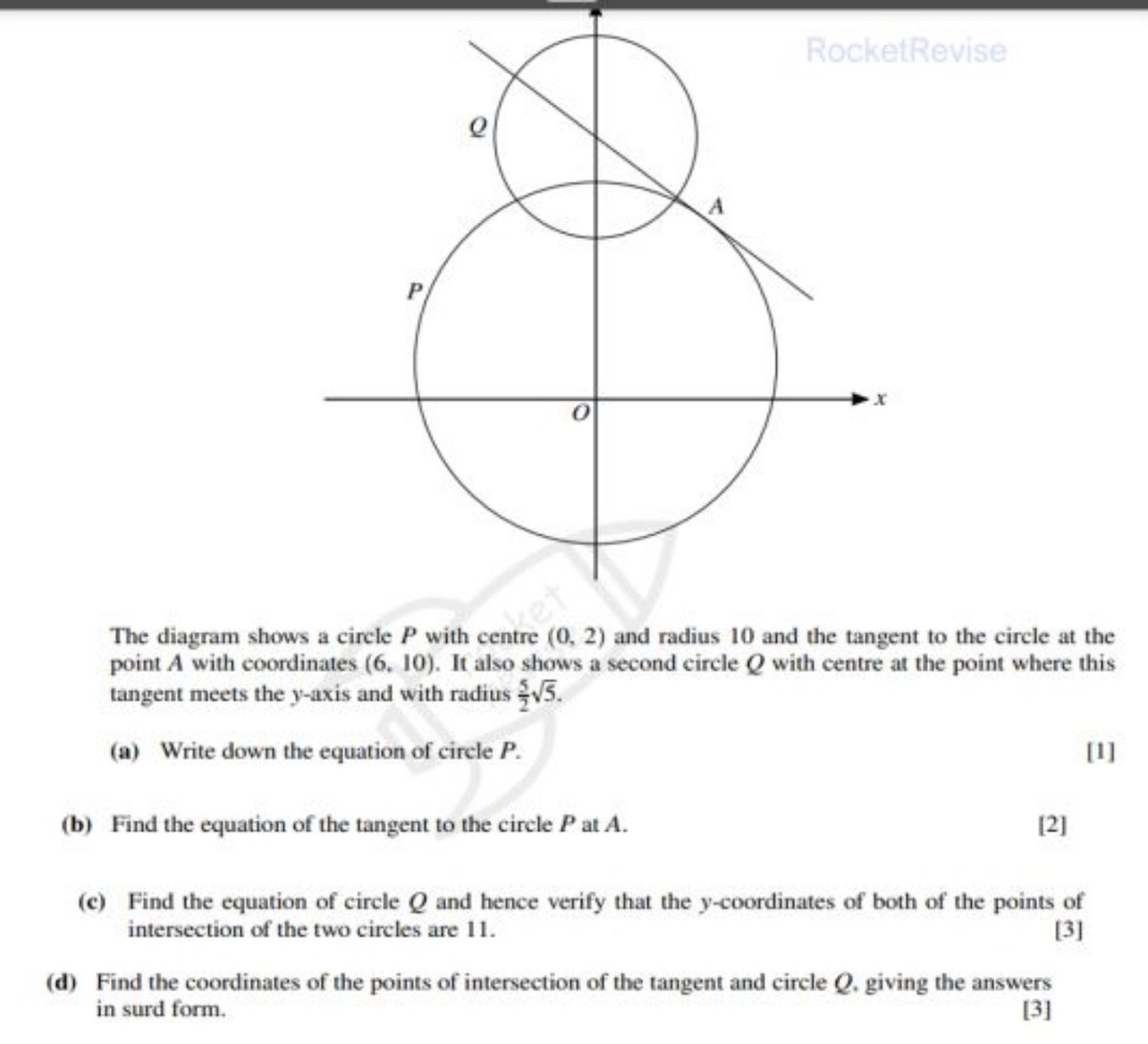 The diagram shows a circle P with centre (0, 2) and radius 10 and the tan..