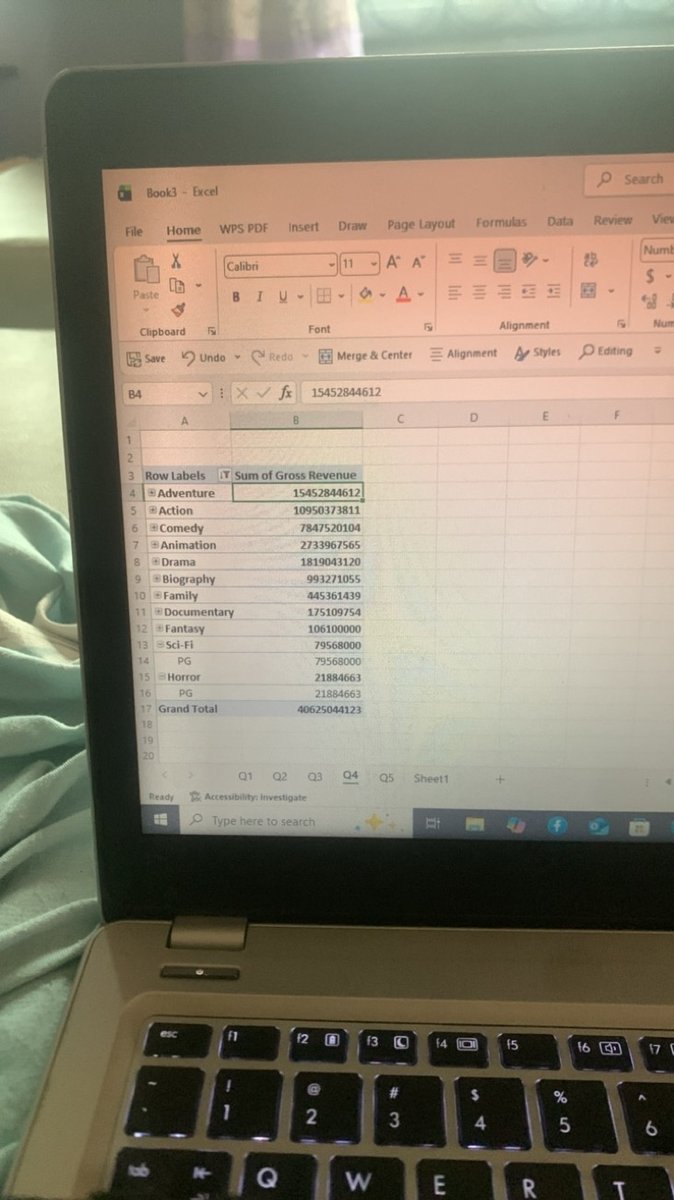 The image shows an Excel spreadsheet with a table of "Row Labels" (movie