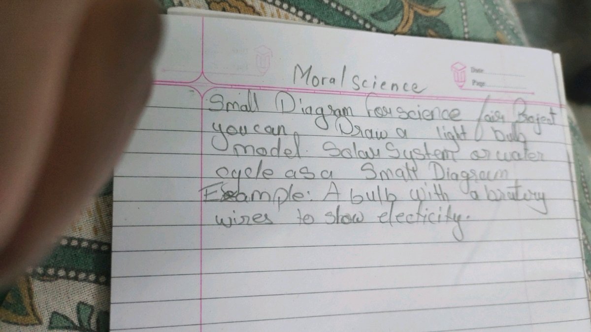 Moral Science Small Diagram for Science Fair Project Draw a light bulb