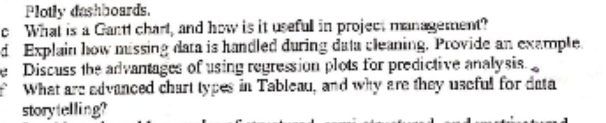c. What is a Gantt chart, and how is it useful in project management? d.