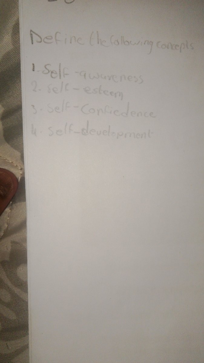 Define the following concepts: Self-awareness Self-esteem Self-confidence..