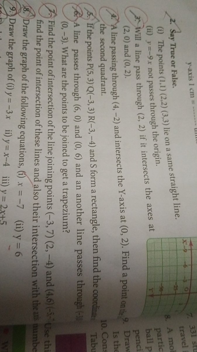 Here are the questions: 2. Say True or False. (i) The points (1,1), (2,2..