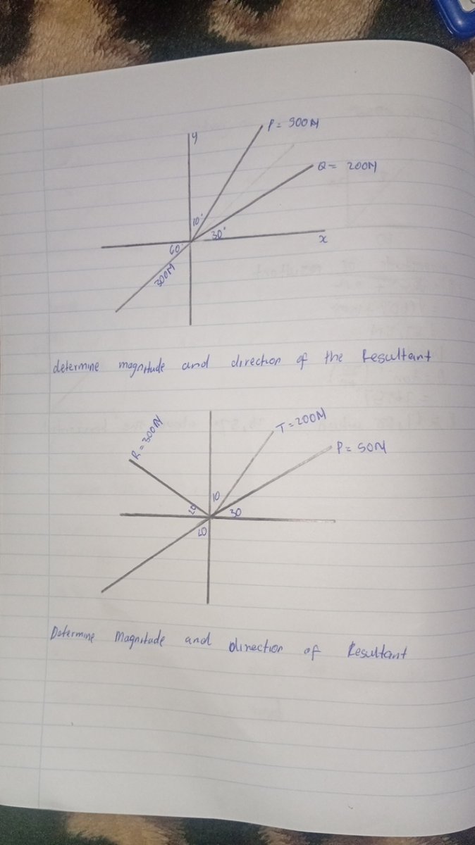 Determine the magnitude and direction of the resultant force for the foll..