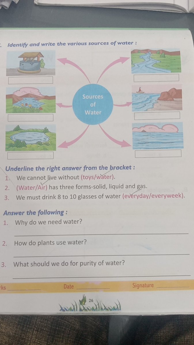 Identify and write the various sources of water: (Diagram showing source..
