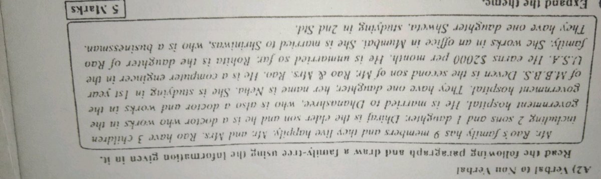 Read the following paragraph and draw a family tree using the information..