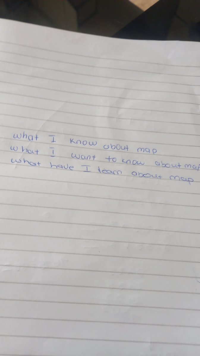 What I know about map What I want to know about map What have I learned a..