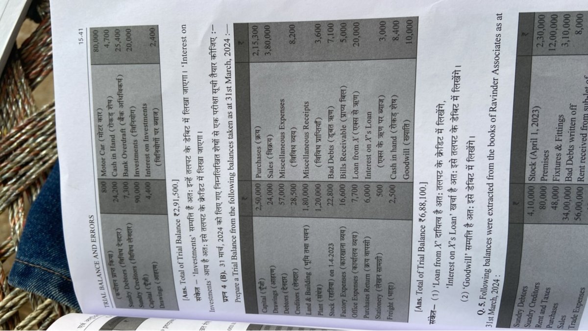 TRIAL BALANCE AND ERRORS 15.41 (a far) Sundry Debtors (fafa) 800 Motor Ca..
