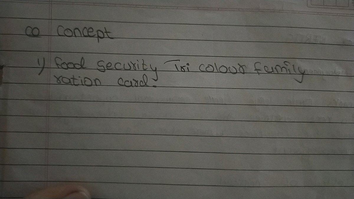 Concept: 1) Food security 2) Tri-colour family ration card | Filo
